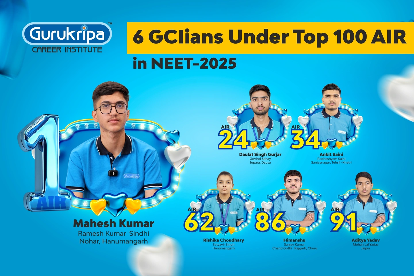 Best NEET & JEE Coaching in Sikar, Alwar & Jaipur | Gurukripa